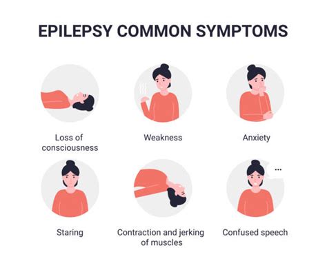 Epilepsy Illustrations Royalty Free Vector Graphics And Clip Art Istock
