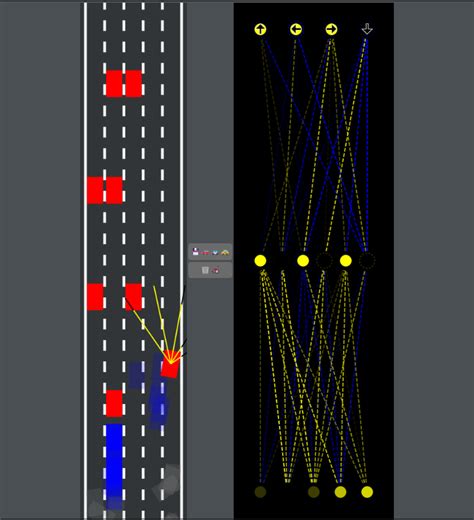 Self Driving Car Simulation