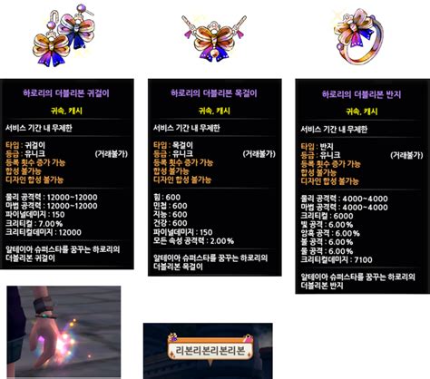 No 1 액션rpg 드래곤네스트