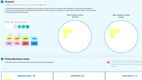 Empathy Map Template MURAL
