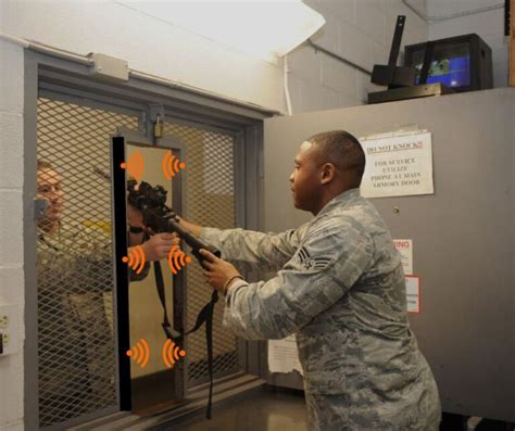 RFID Weapons Tracking System WeaponTrackerIoT