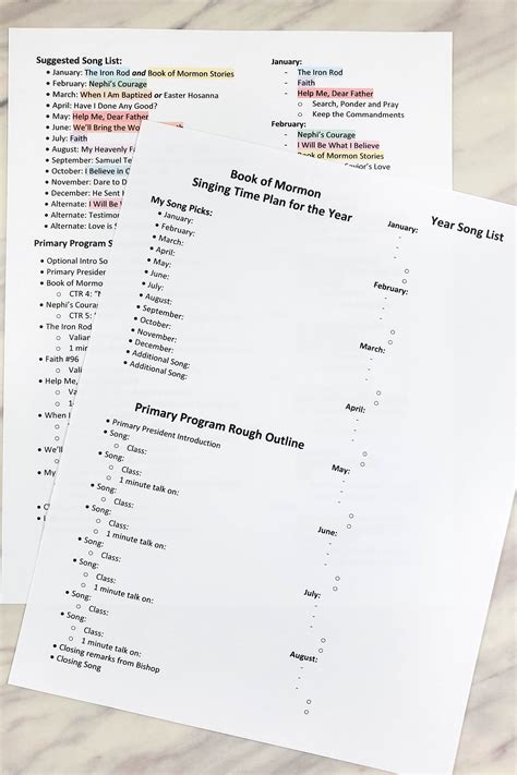 Primary Program Script 2024 Book Of Mormon Song Outline Question Prompts Lds Primary Music