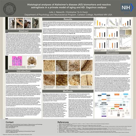 Physiological Labeling Neiworth Primate Lab