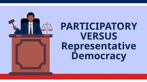 Democracy Democratic Practices In Philippines Pptx