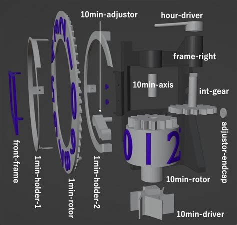 3d 打印的三轴机械数字时钟 Arduino 实验室