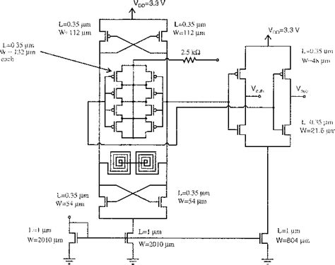 Figure 1 From Large Signal Analysis Of Mos Varactors In Cmos Gm Lc Vcos Semantic Scholar