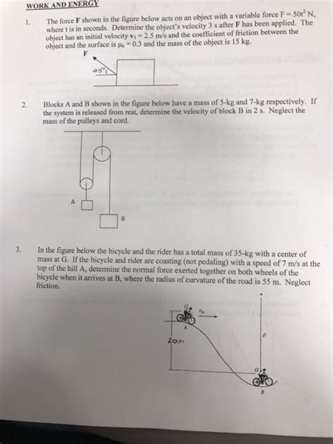 Solved The Force F Shown In The Figure Below Acts On An Chegg