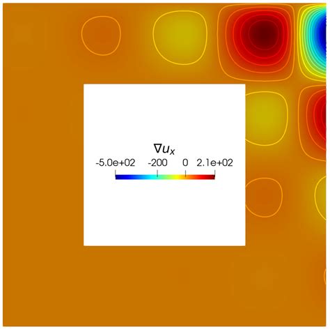 The Manufactured Solution Left The X Component Of The Manufactured