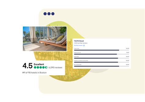 Web Scraping Hotwire Hotels Data Extract Hotwire Pricing Data