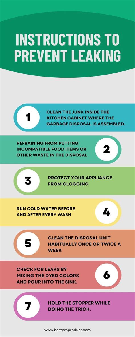 Garbage Disposal Leaking From Electrical Cord How To Fix