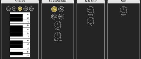 Imperative Vs Declarative Javascript Dev Community