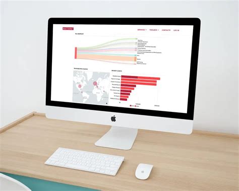 How To Use Kpi Dashboards To Build Investor Trust And Drive Smart Decisions Matters2