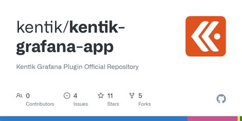 github kentik kentik grafana app kentik grafana plugin official repository