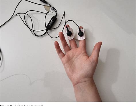 Figure 7 From Stress State Classification Based On Deep Neural Network And Electrodermal