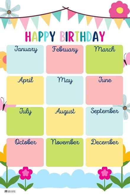 Birthday Chart For Classroom Happy Birthday Poster Display Cool Wall