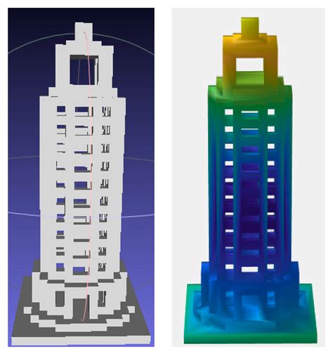 A Deep Learning Method For 3d Object Classification Using The Wave Kernel Signature And A Center