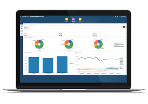 Oracle Fusion Cloud Erp A Scalable Solution For Your Business