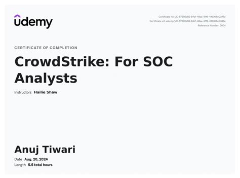 anuj tiwari on linkedin crowdstrike cybersecurity securityoperation