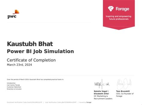 Kaustubh Bhat On Linkedin Pwc Datavisualization Powerbi Virtualinternship Forage…