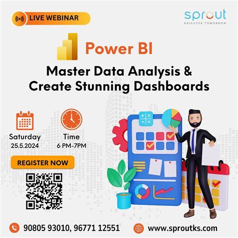 Sowmiya N On Linkedin 📢 Hey All 📊 Want To Master Data Analysis And Create Impactful