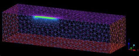 Unstructured Tetrahedral Grid For Ansys Cfx Initial 1 875 367