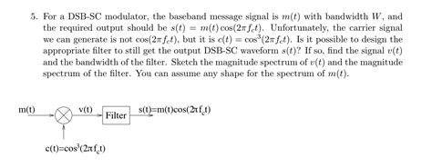 Solved For A DSB SC Modulator The Baseband Message Chegg
