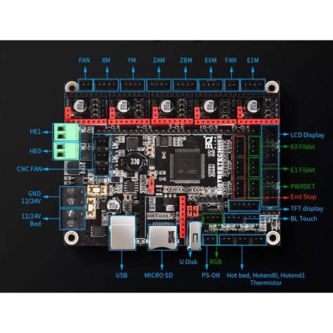 Bigtreetech Skr 2 3d Printer Motherboard Btt Skr 2