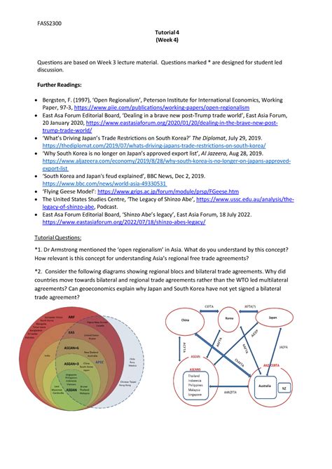 Week 4 Tutorial Questions Fass Tutorial 4 Week 4 Questions Are