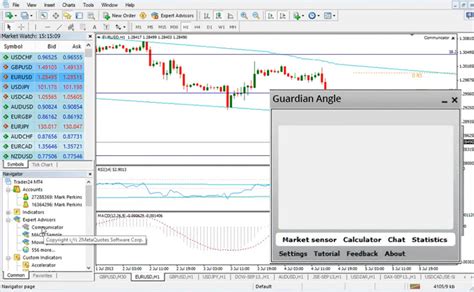Elevate Your Trading With Free Avatrade Guardian Angel