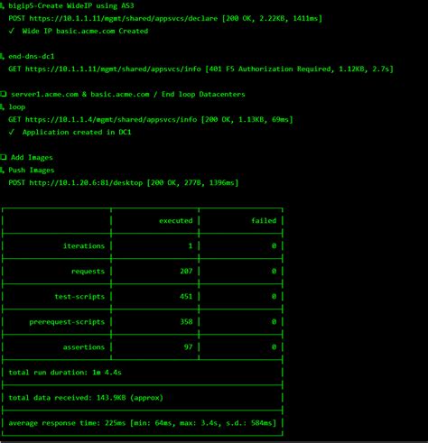 Github Lukaszknysakf5 Access Policy Manager Apm Solution Guide