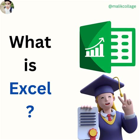 Himanshu Malik On Linkedin Datascience Machinelearning Ai