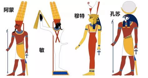 古埃及神话中，赫尔莫波利斯神系八柱神都有谁？ 知乎