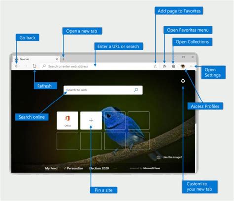 How To Change Video Playback Speed On Windows Media Player In Windows Artofit