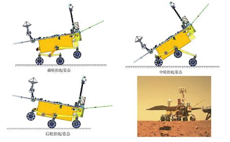 Did Nasa Imitate Chinas Mars Robot Scientists Say Rovers Share ‘inchworm Design Pakistan