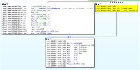 amsi assembly scanning cybersecurity by irm