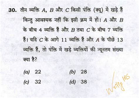 Ranking Upsc Csat 2022 Writiy Ias