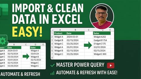 Rakesh Patel On Linkedin Excel Power Query Tutorial Import Clean And Automate Data In Excel