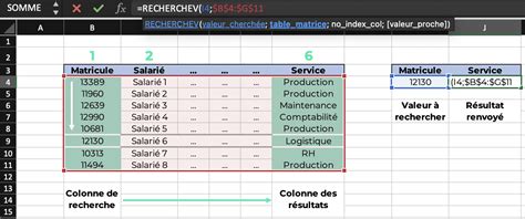 Recherchev Sur Excel Cleex