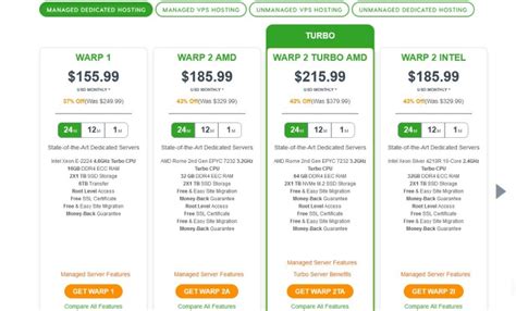 Top 7 Best Magento Hosting Providers Etatvasoft