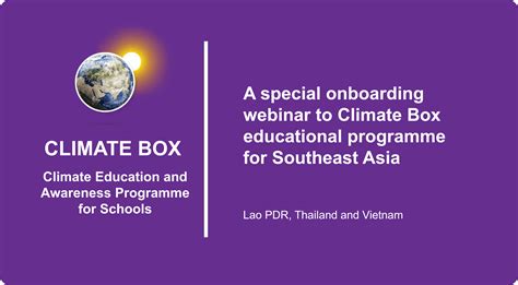 Activities Undp Climate Box