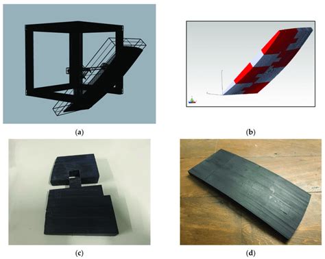 A Module Simulation Shown In Cad Software B Freeform Reflector Download Scientific Diagram