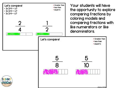 Comparing And Ordering Fractions Made By Teachers