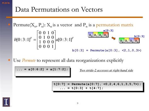 Ppt Optimizing Data Permutations For Simd Devices Powerpoint