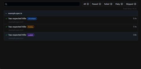 An Introduction To Playwright For Nodejs Appsignal Blog