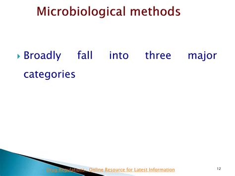 Validation Of Microbiological Methods Pptx