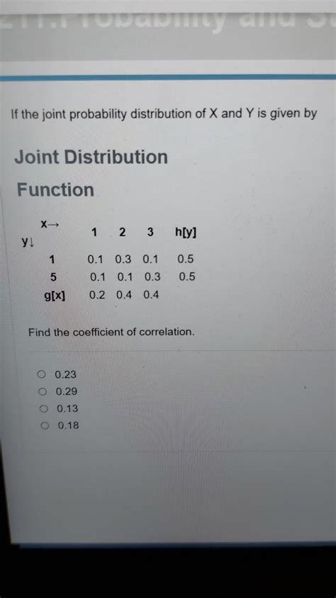 Solved Why Die If The Joint Probability Distribution Of