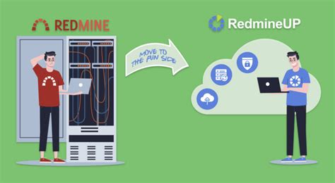 How We Migrated From On Premises To A Secure Scalable Redmine Hosting
