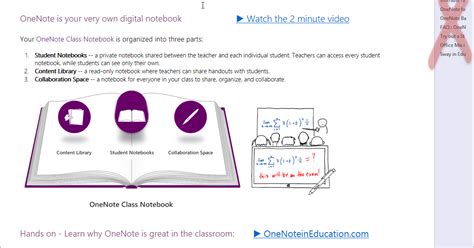 Page One Of Your OneNote Class Notebook
