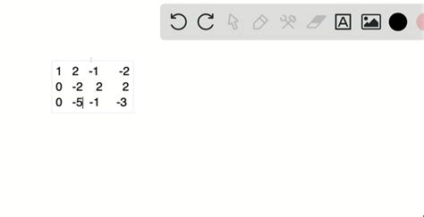 solved the system of linear equations has a unique solution find the