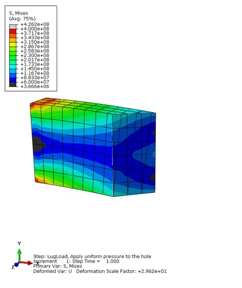 Displaying Contour Results On Interior Surfaces